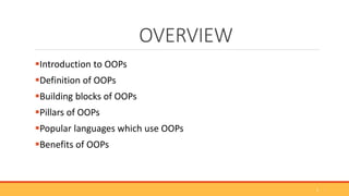 OOPS | PPTX