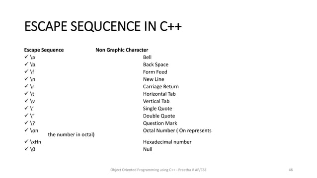 Object Oriented Programming Using C Oops Concepts Using C Programming Language Ppt