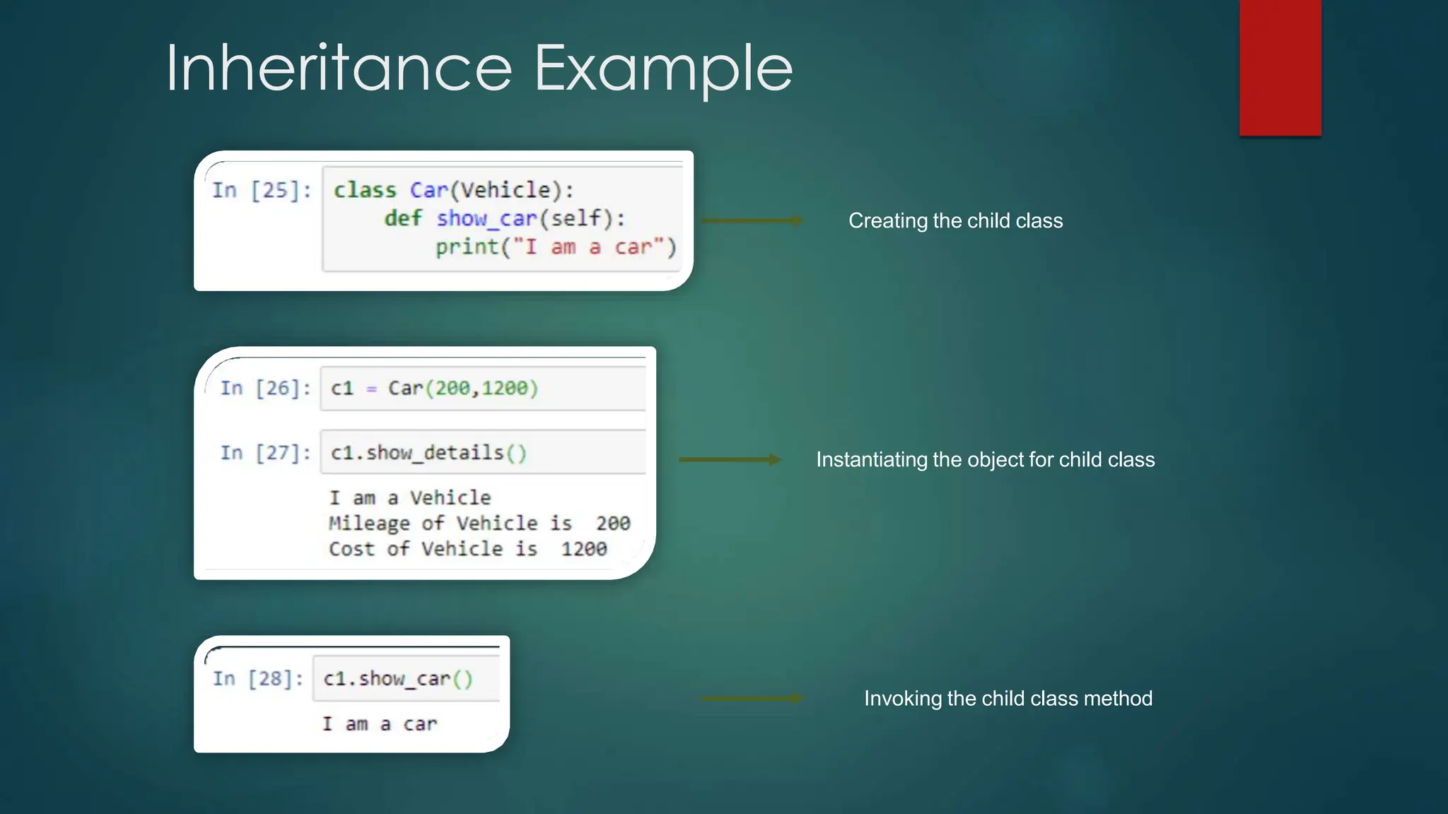 OOP concepts -in-Python programming language | PPT OOP concepts -in-Python programming language | PPT
