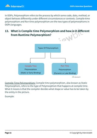 OOPs-Interview-Questions.pdf