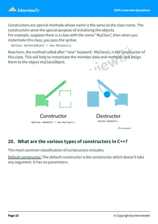 OOPs-Interview-Questions.pdf