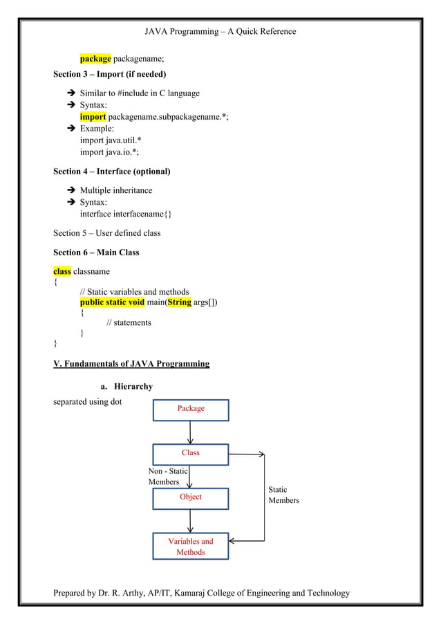 OOPs - JAVA Quick Reference.pdf