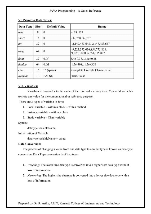OOPs - JAVA Quick Reference.pdf