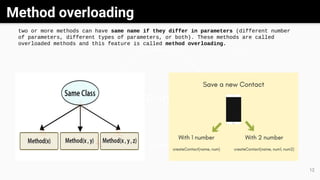 Oops presentation java | PPT