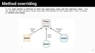 Oops presentation java | PPT