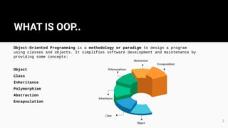 Oops presentation java | PPT