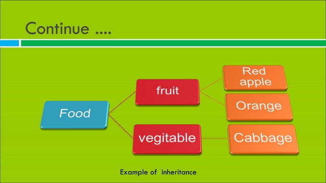 Oops And C++ Fundamentals | PPT