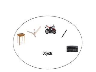 Object oriented principles | PPT