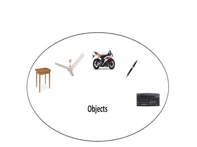 Object oriented principles | PPT