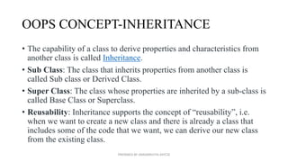 contains explanation of oops concepts in c++ | PPT