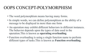 contains explanation of oops concepts in c++ | PPT