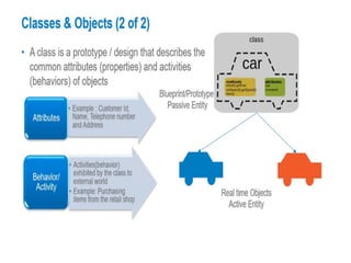 OOPsConceptspythonenineeringcomputerscienceand engineering.pptx