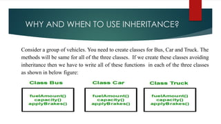 INHERITANCE | PDF