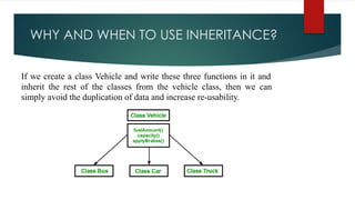 INHERITANCE | PDF