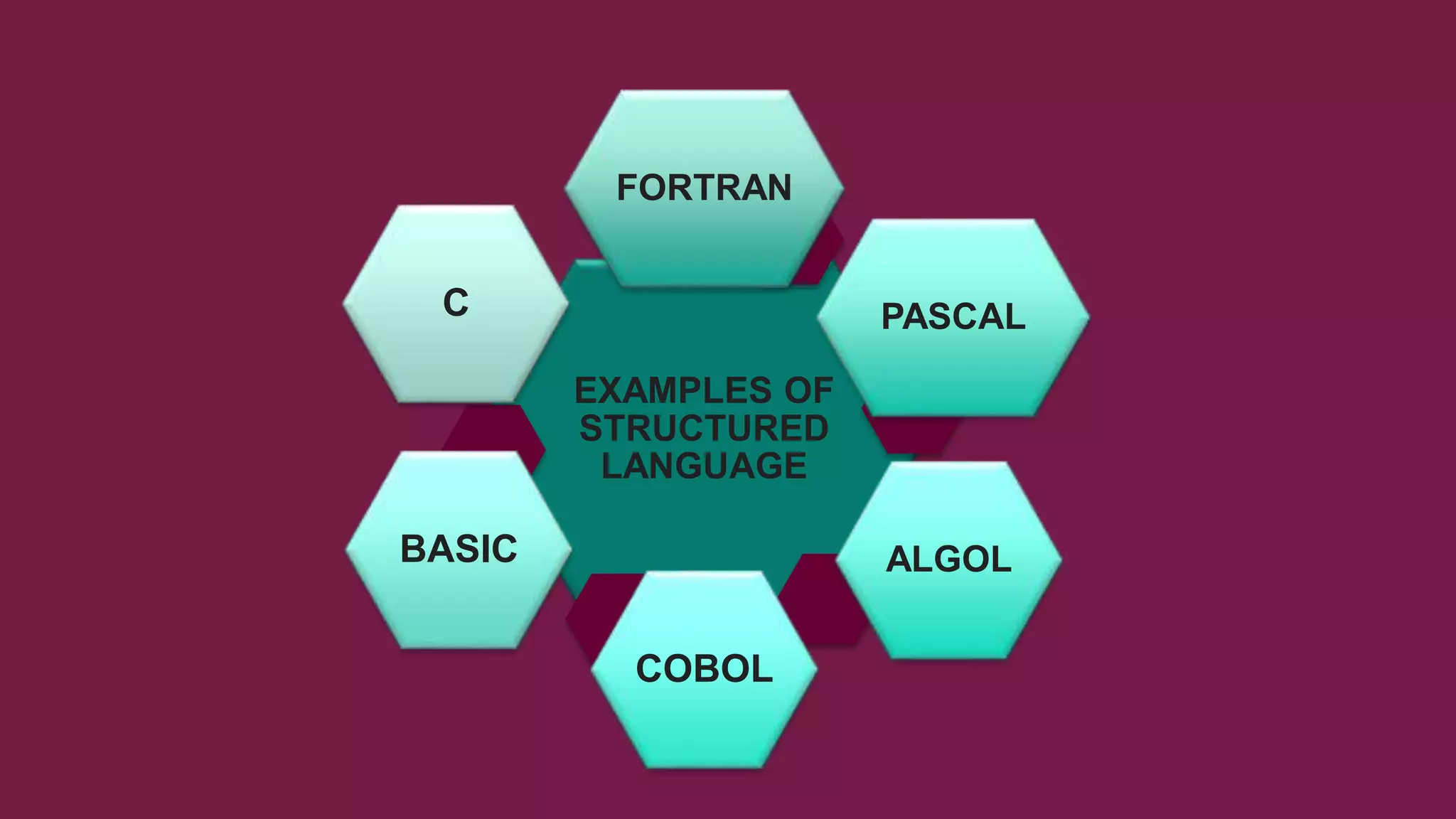 Concept of OOPS with real life examples | PPTX