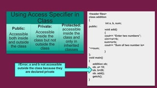 Concept of OOPS with real life examples | PPTX