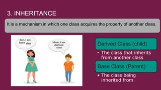 Concept of OOPS with real life examples | PPTX