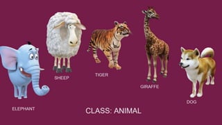 Concept of OOPS with real life examples | PPTX