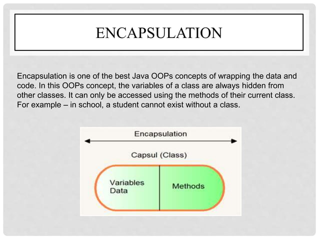 OOPS In JAVA.pptx | Programming Languages | Computing