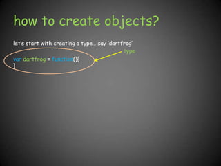 OOPS in javascript | PPTX