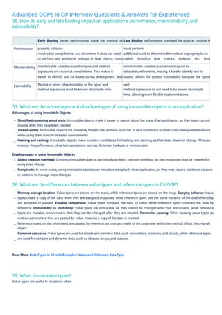 OOPs Interview Questions PDF By ScholarHat | PDF