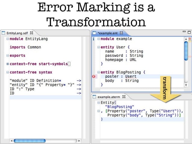 The Spoofax Language Workbench (SPLASH 2010) | PPT