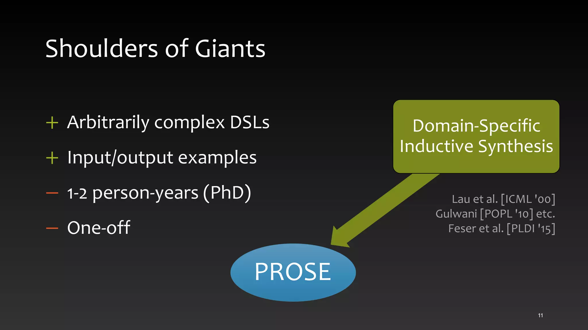 Microsoft PROSE SDK: A Framework for Inductive Program Synthesis | PPT
