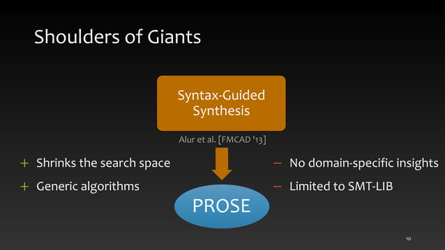 Microsoft PROSE SDK: A Framework for Inductive Program Synthesis | PPT