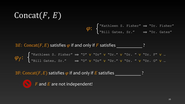 Microsoft PROSE SDK: A Framework for Inductive Program Synthesis | PPT