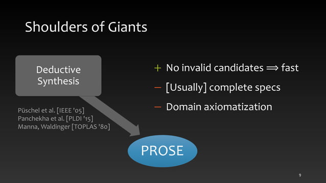 Microsoft PROSE SDK: A Framework for Inductive Program Synthesis | PPT