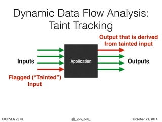 Phosphor: Illuminating Dynamic Data Flow in Commodity JVMs | PPT