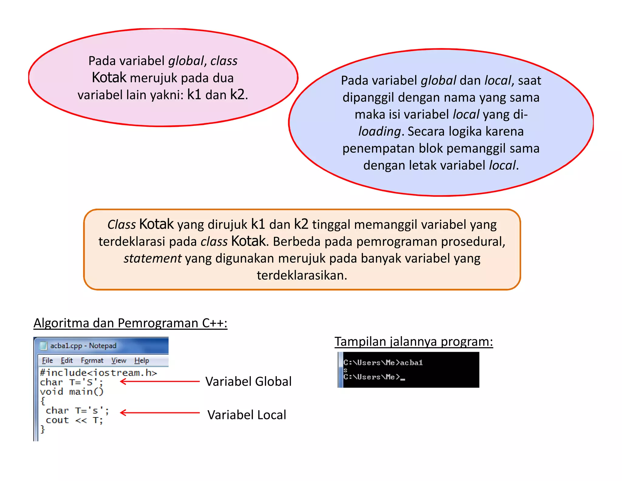 OOP d76 Univ-Bale | PPT
