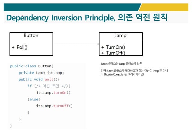OOP SOLID PRINCIPLE(KOREAN) | PPT