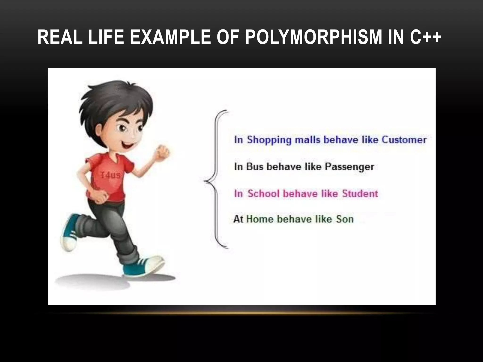 OOPS Basics With Example | PPTX