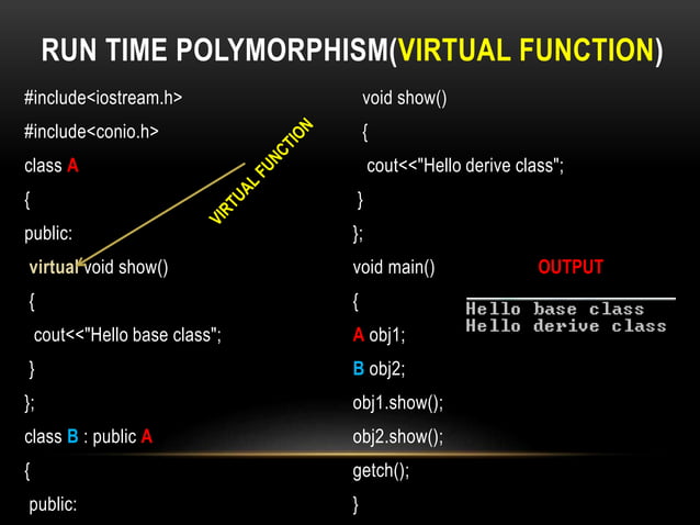 OOPS Basics With Example | PPTX