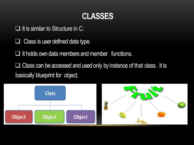 OOPS Basics With Example | PPTX