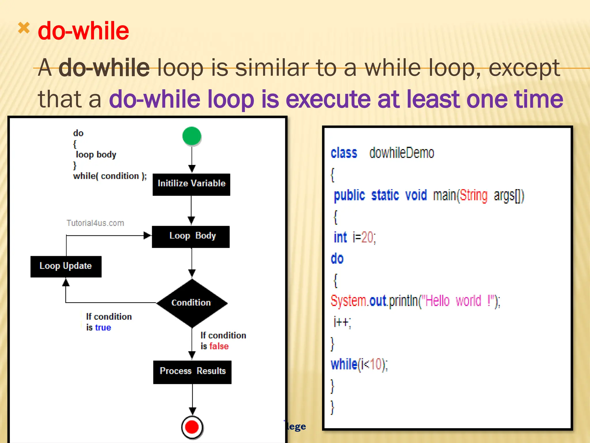 Cs3391 Object Oriented Programming Aureg 2021 Ppt 4175