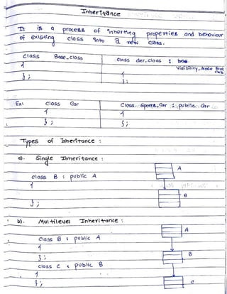Object Oriented Programming Language || VIVA Question | PDF