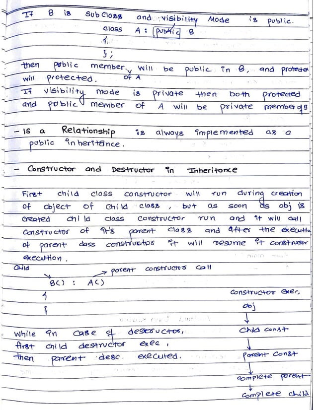 Object Oriented Programming Language Viva Question Pdf