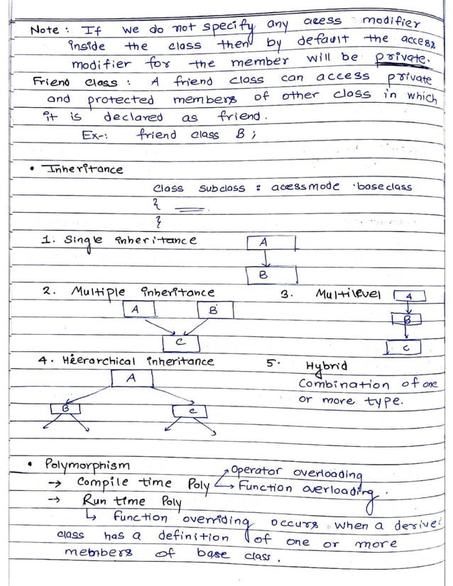 Object Oriented Programming Language || VIVA Question | PDF