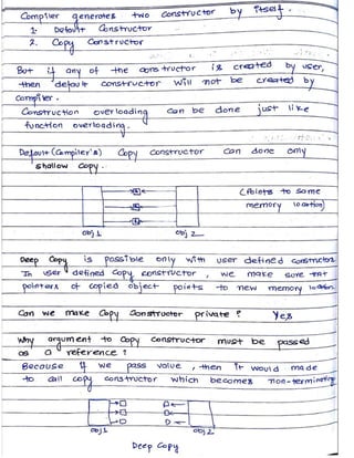Object Oriented Programming Language || VIVA Question | PDF