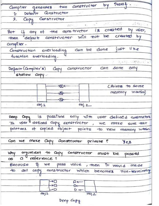 Object Oriented Programming Language Viva Question Pdf Free Download