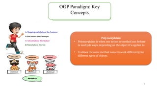 Object Oriented Programming with example Cpp | PPTX