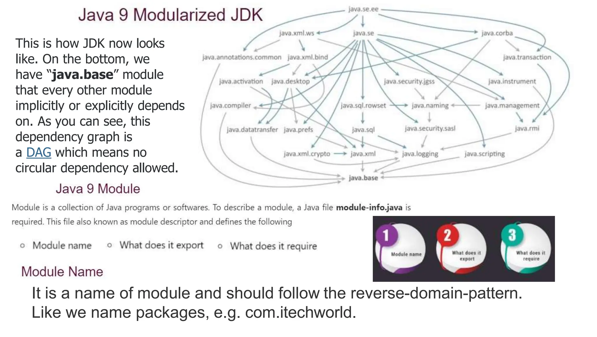 Object Oriented programming with Java Unit 3.5.pptx