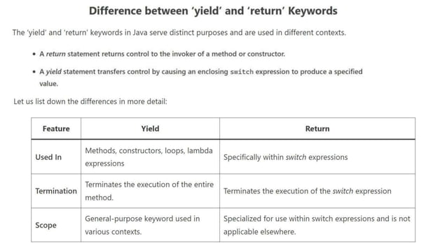 Object Oriented programming with Java Unit 3.5.pptx