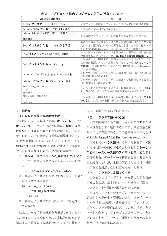 オブジェクト指向プログラミング教育法序説 Pdf