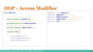 Lập trình hướng đối tượng trong PHP | PPT