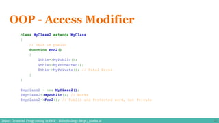 Lập trình hướng đối tượng trong PHP | PPT