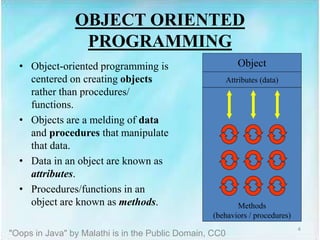Oops in Java | PPT