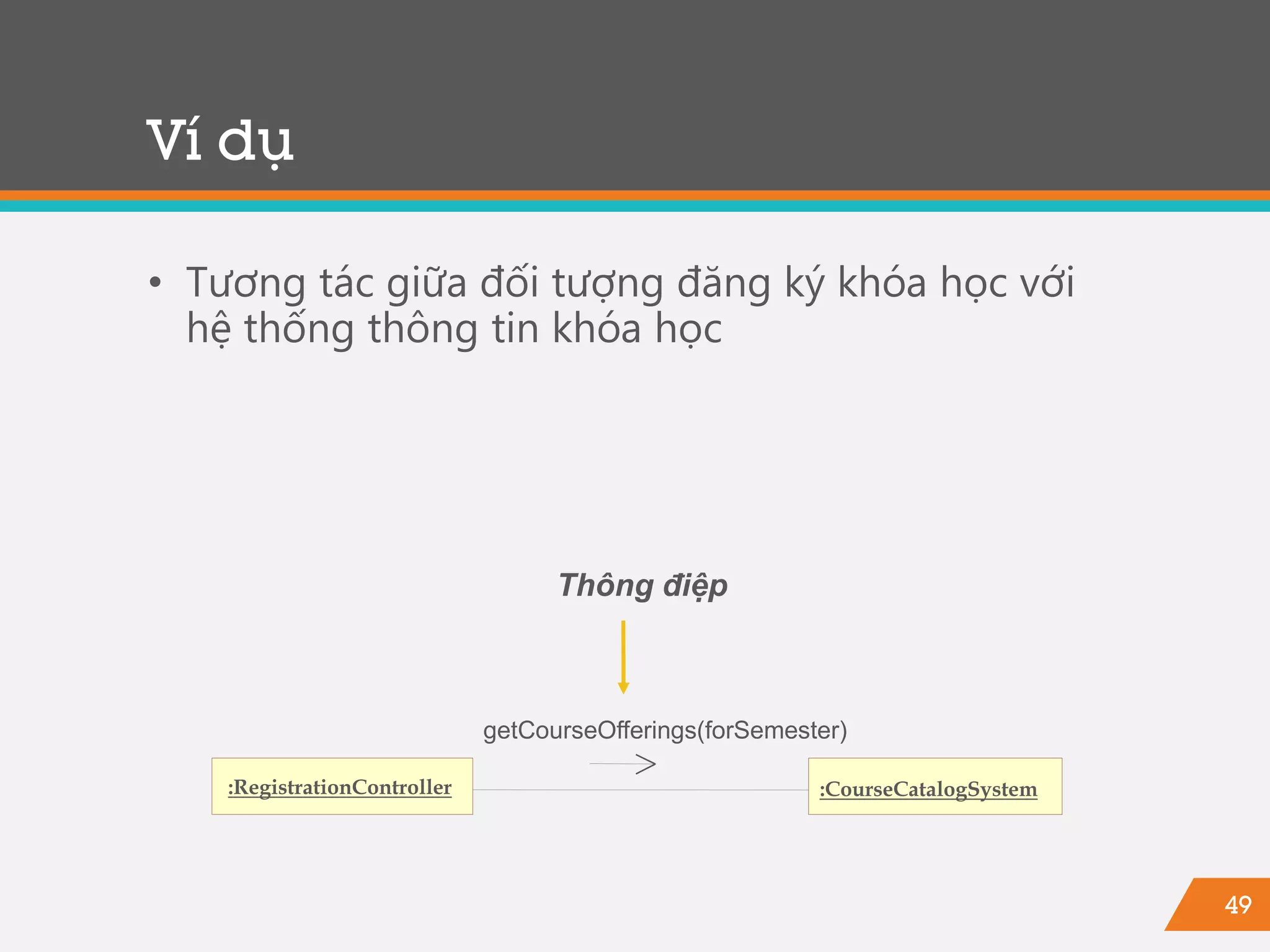 Oop unit 13 tổng quan về uml | PDF